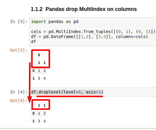 How To Drop A Level From A MultiIndex In Pandas DataFrame