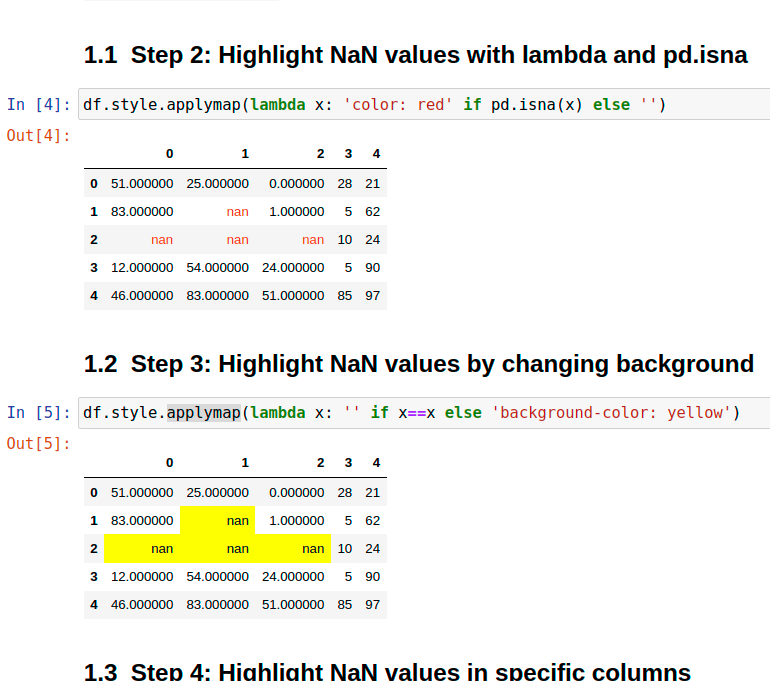 How To Highlight NaN Values In Pandas DataFrame