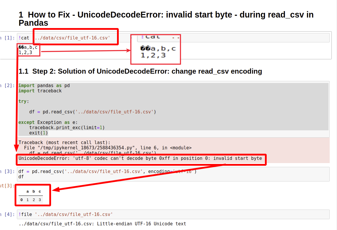 How To Fix UnicodeDecodeError Invalid Start Byte During Read csv