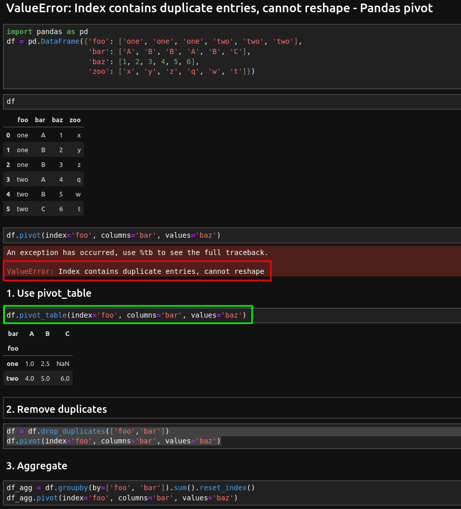 Pandas Pivot ValueError Index Contains Duplicate Entries Cannot Reshape