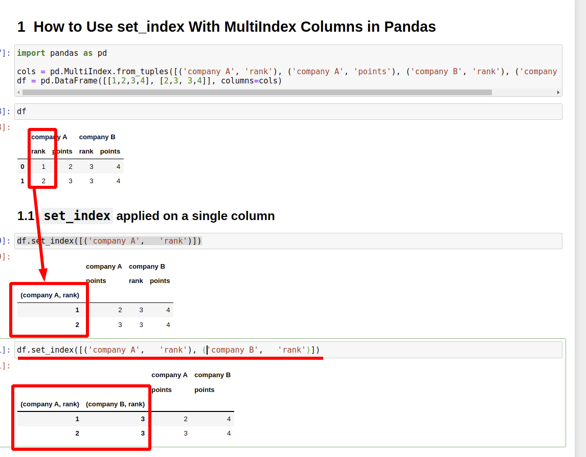 What is a DataFrame MultiIndex in Pandas