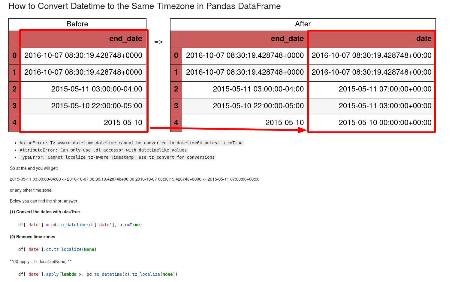 Timezone-aware and naive timestamp in Pandas
