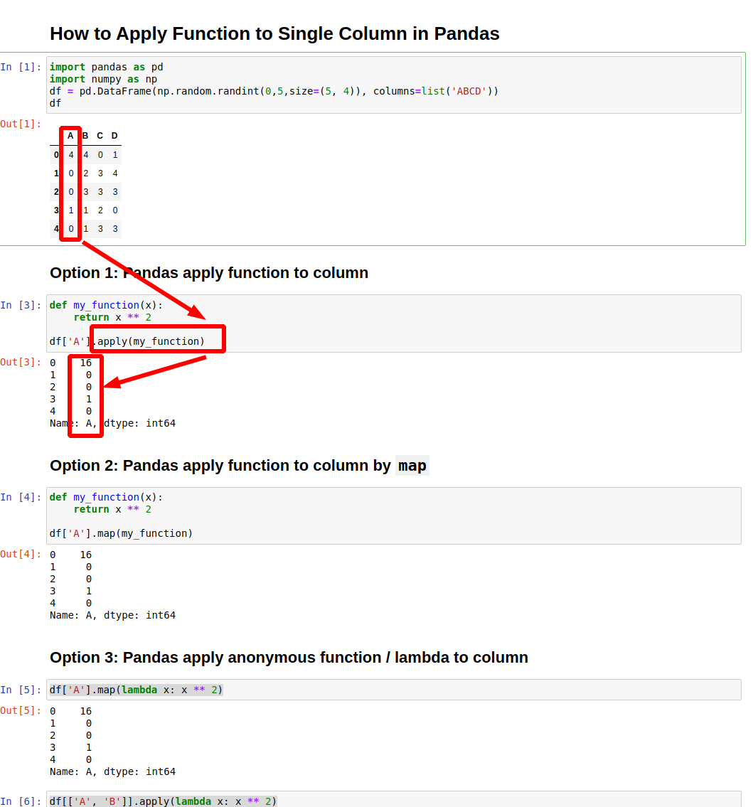 How To Apply Function To Multiple Columns In Pandas