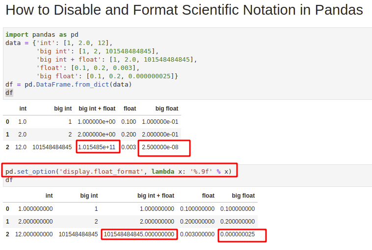 How To Create A Clickable Link S In Pandas Dataframe And Jupyterlab