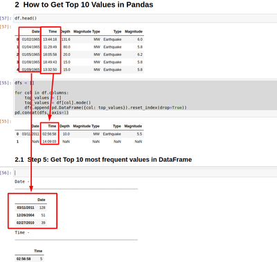 How to Get Top 10 Highest or Lowest Values in Pandas
