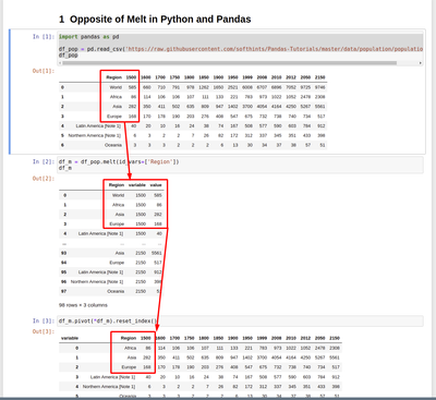 How to Melt Pandas DataFrame - pd.melt in Examples