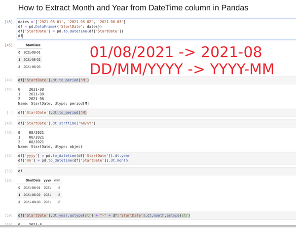 How To Convert DateTime To Quarter In Pandas DataScientyst