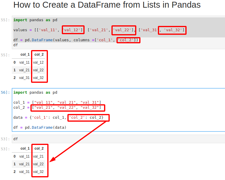 How to Create DataFrame from Dictionary in Pandas?