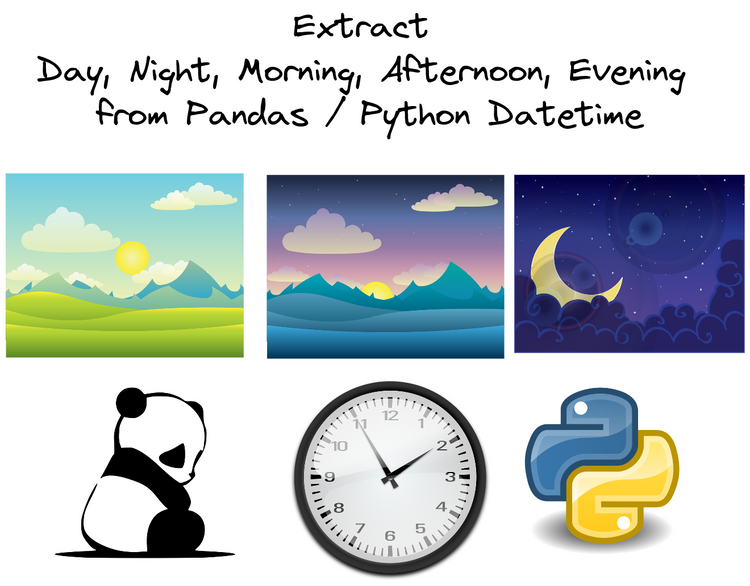 How to Convert String, DateTime Or TimeStamp to Time in Pandas How to Convert String, DateTime Or TimeStamp to Time in Pandas